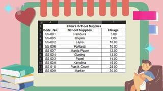 PAGGAWA NG TABLE AT TSART.pdf