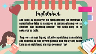 PAGGAWA NG TABLE AT TSART.pdf