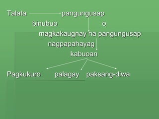 Paggawa ng talata.ppt