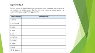 paghahambing.pptx