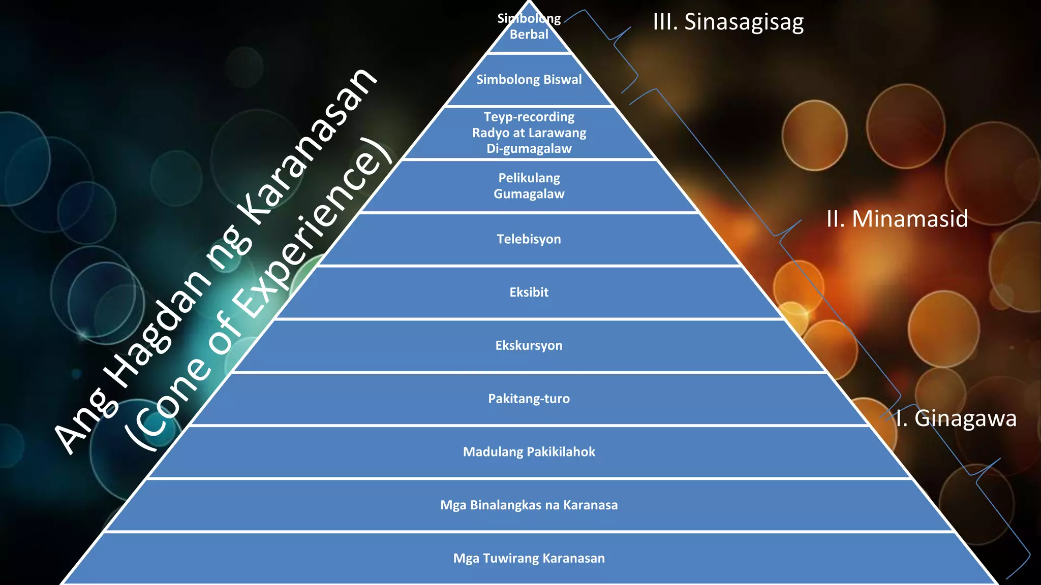 Paghahanda ng mga kagamitang tanaw dinig | PPTX