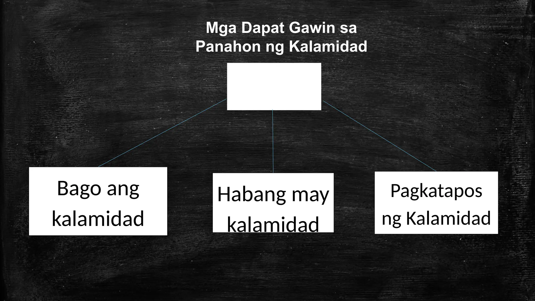 Grade 10. PAGHAHANDA SA SAKUNA O KALAMIDAD.pptx