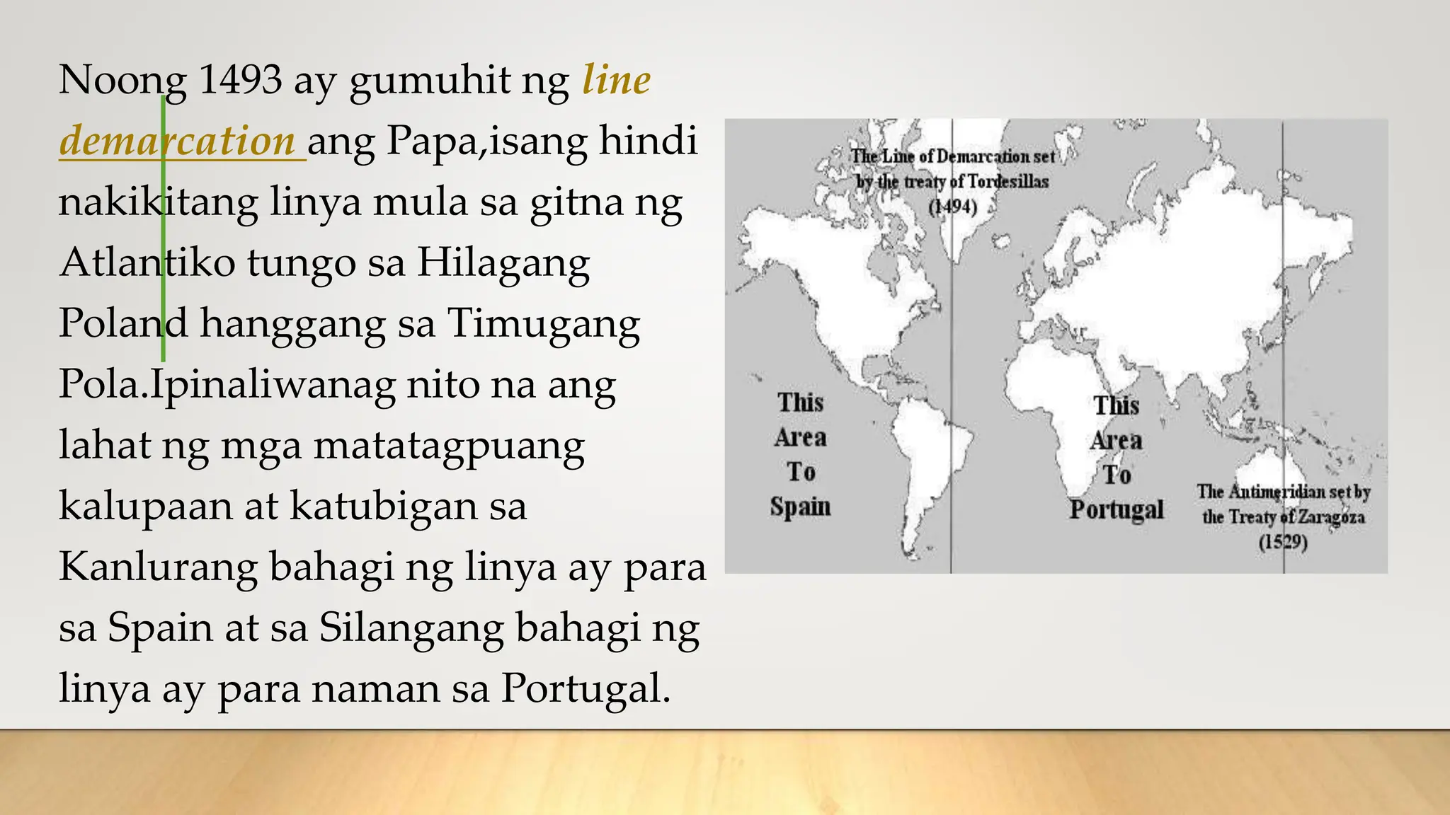 Araling Panlipunan 8Ang PAGHAHATI NG MUNDO.pptx