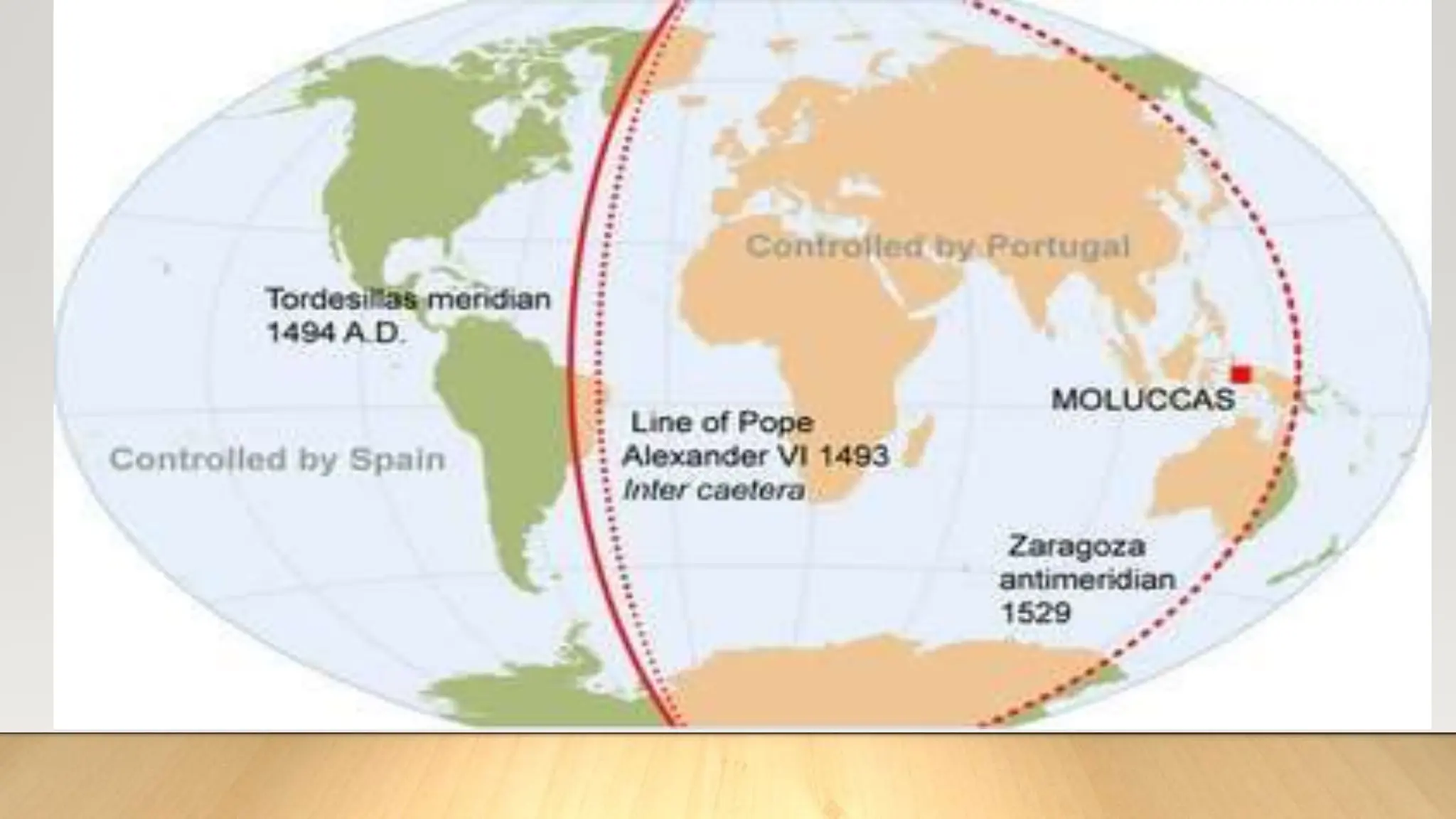 Araling Panlipunan 8Ang PAGHAHATI NG MUNDO.pptx