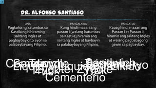 Paghihiram ng mga Salita | PPTX