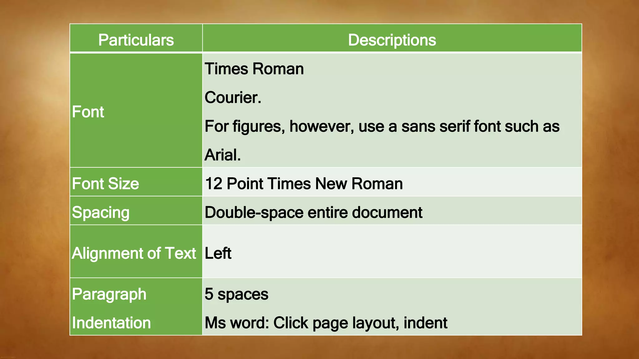 Pagination Format - APA Style - 7th Edition | PPT