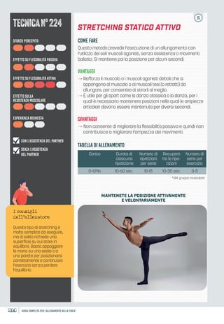 Guida completa per l'allenamento della forza | PDF