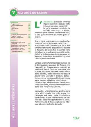 Pagine da body building anatomy | PDF