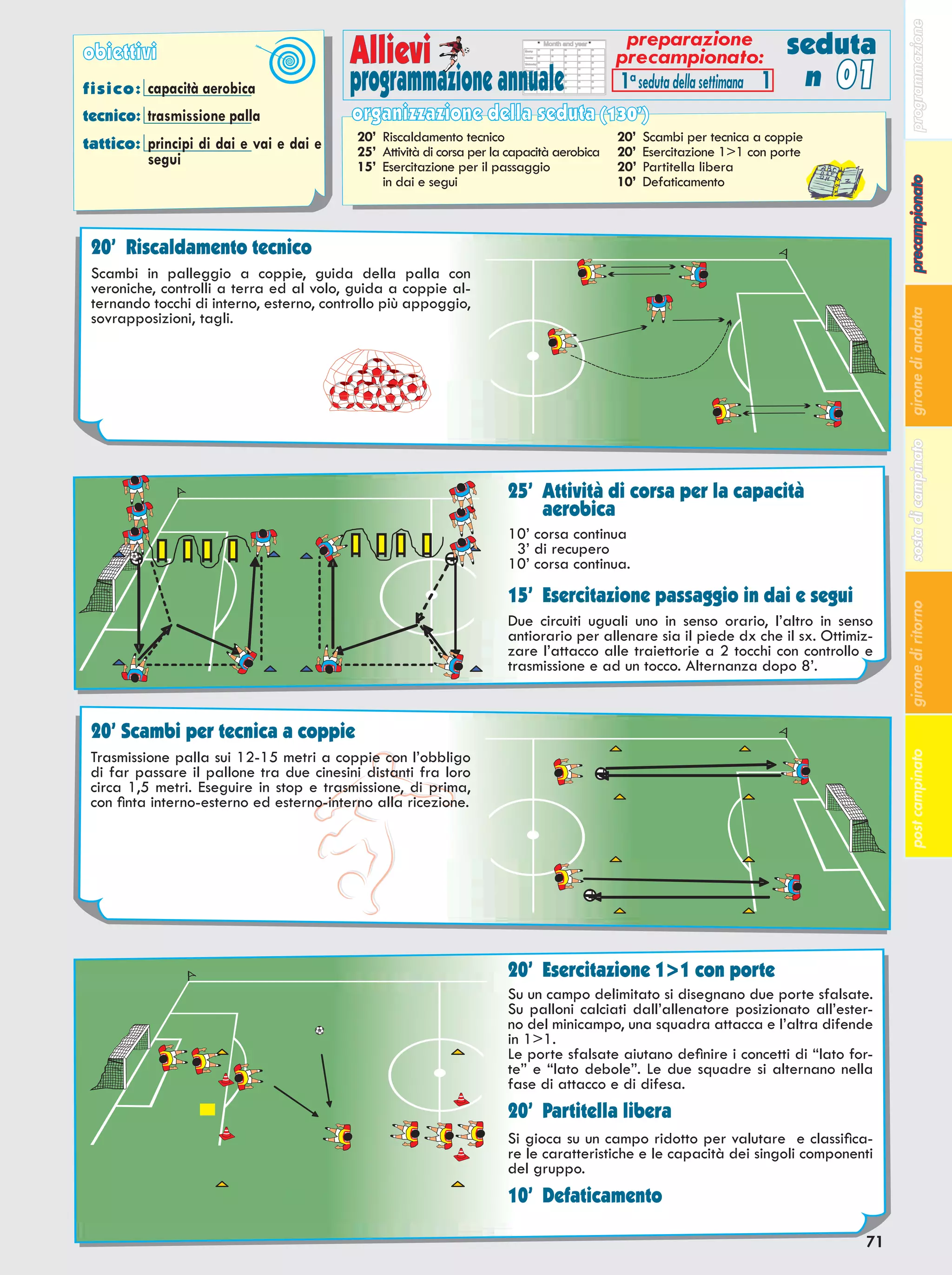 Pagine da calcio programmazione allenamento allievi | PDF