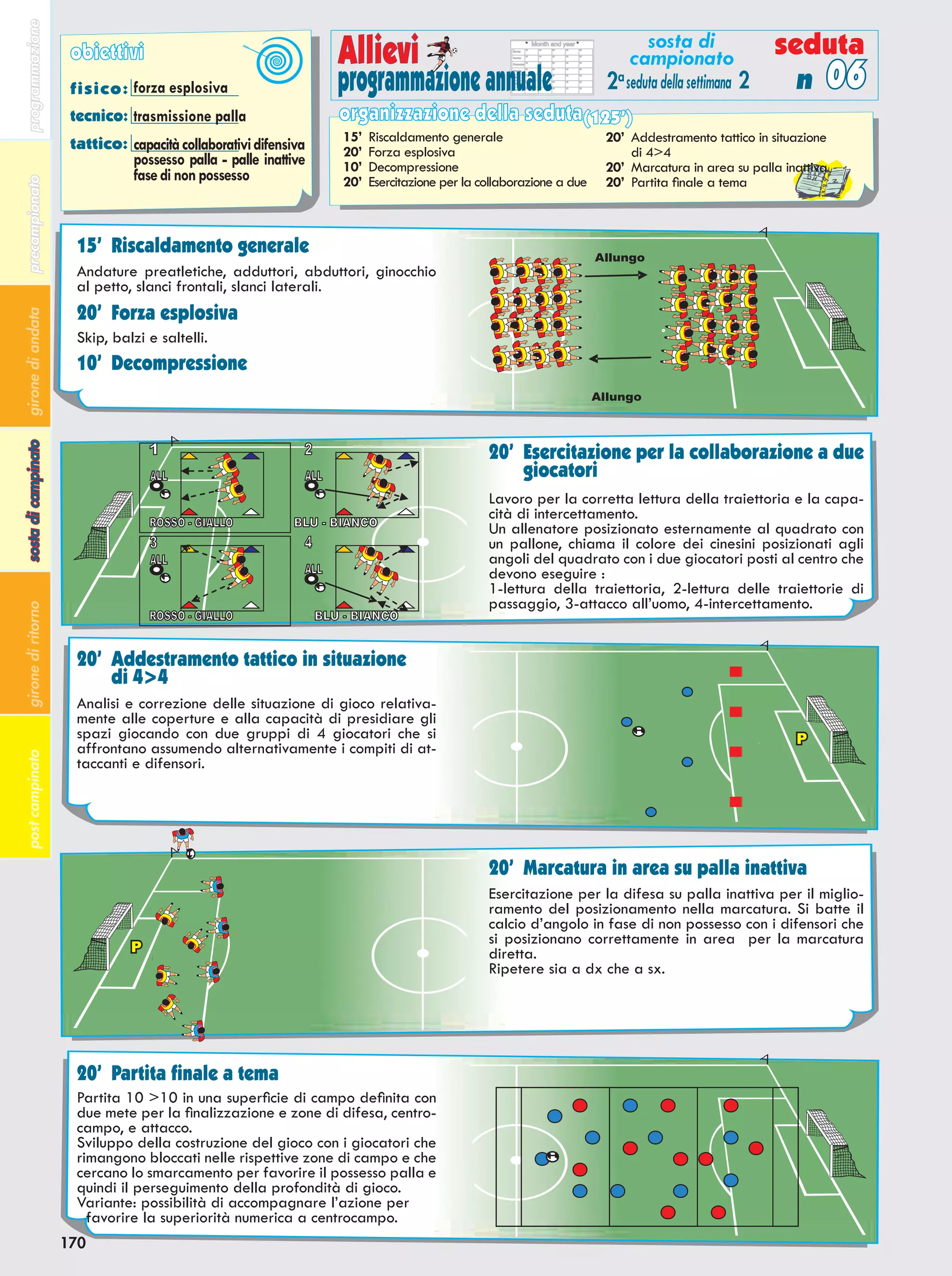 Pagine da calcio programmazione allenamento allievi | PDF