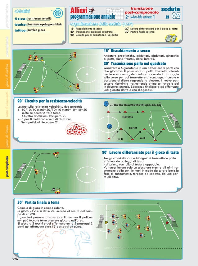 Pagine da calcio programmazione allenamento allievi | PDF