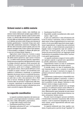 Pagine da cazzetta allenamento sportivo | PDF