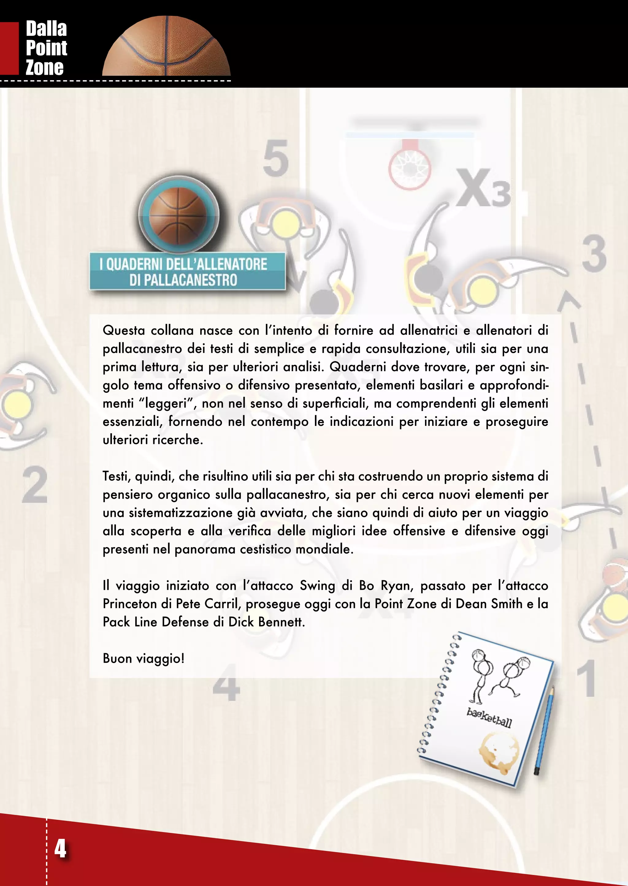 Pagine da dalla point zone alla pack line defense | PDF