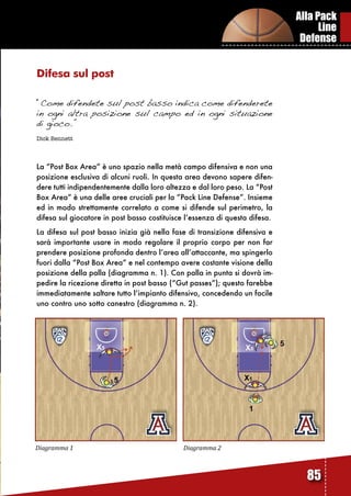Pagine da dalla point zone alla pack line defense | PDF