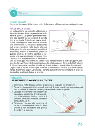 Pagine da dance anatomy | PDF