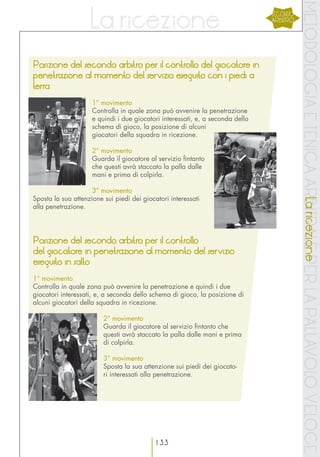 Pagine da facchettin regole pallavolo | PDF