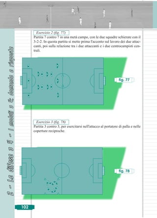 Pagine da moduli calcistici difesa | PDF