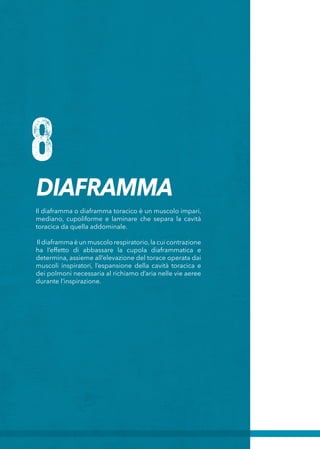 Pagine da Respirazione e high performance di Mike Maric | PDF