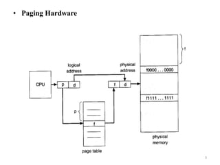 Paging.ppt