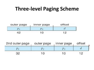 Kalpana Devi/Operating System/Paging.pptx