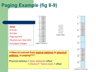 Paging technique in memory menagement.ppt