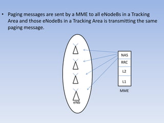 LTE paging.ppt | Computer Networking | Computing