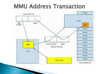Paging and segmentation | PPTX