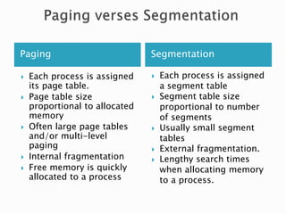 Paging and segmentation | PPT