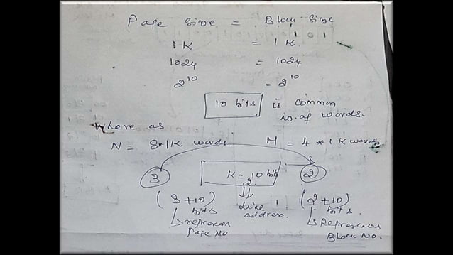 PAGING CONCEPT with EXAMPLE.pptx