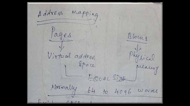 PAGING CONCEPT with EXAMPLE.pptx