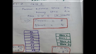 PAGING CONCEPT with EXAMPLE.pptx