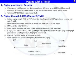 Paging in LTE | PPSX
