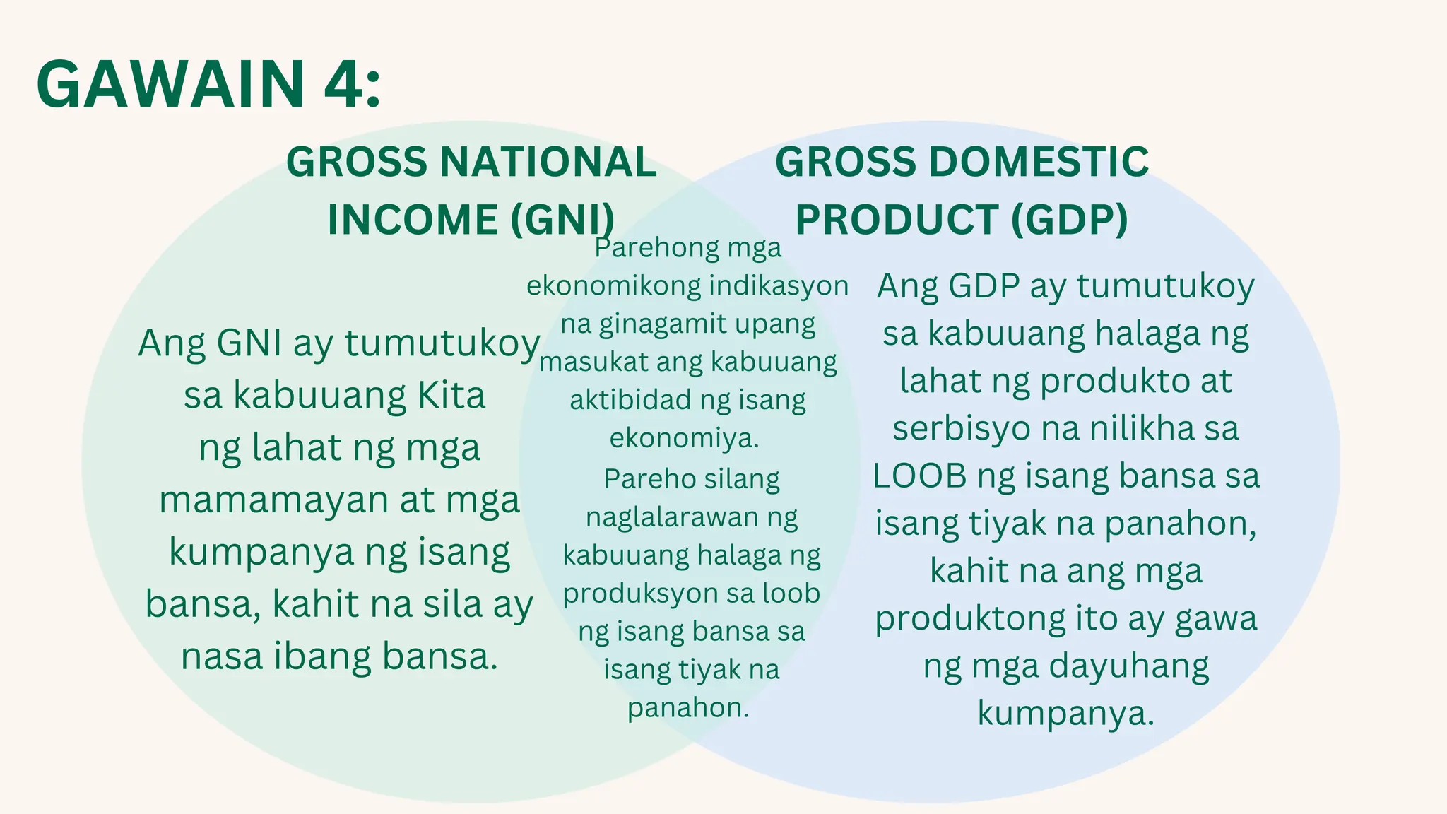 Kahalagahan ng pagsukat sa pambansang kita | PDF