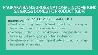 Pagkakaiba-ng-GNI-at-GDP-Grupo-1-EKONOMIKS-9.pdf