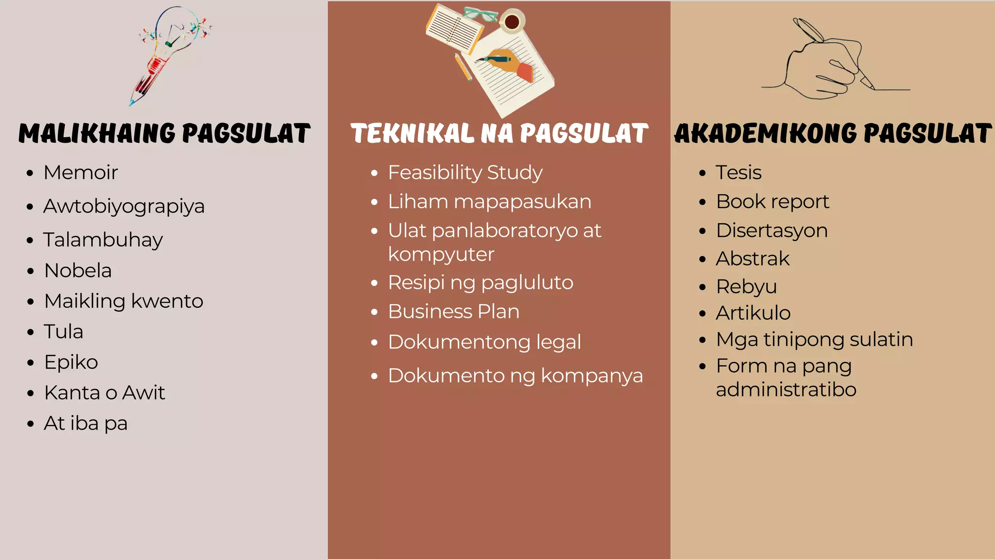 PAGKAKAIBA-NG-MT-AT-A-SA-PAGSULAT.pdf