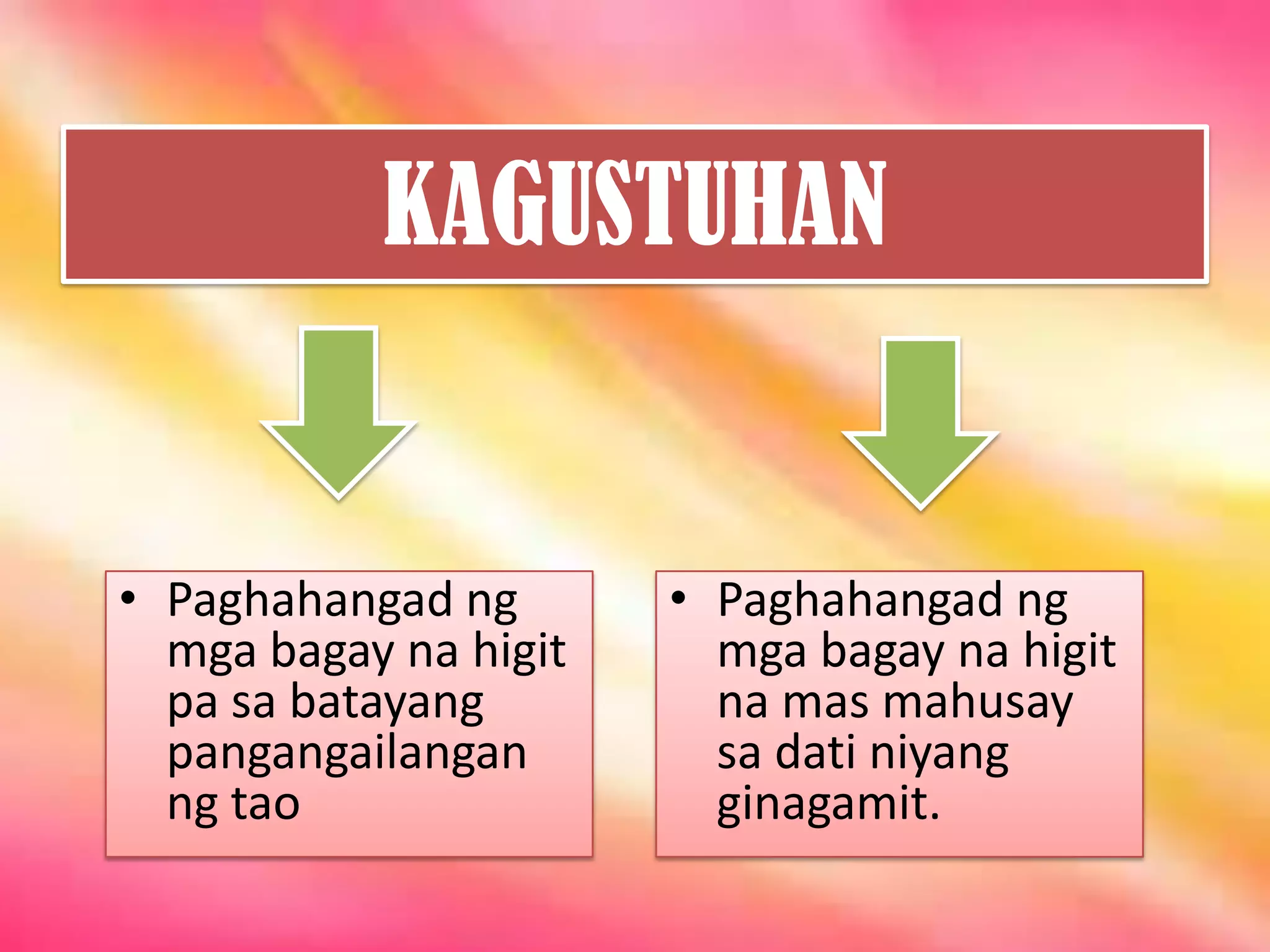Pagkakaiba ng pangagailangan at kagustuhan(taxpayers) | PPTX