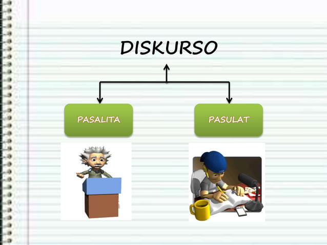 Pagkakaiba ng pasalita at pasulat na diskurso | PPTX