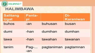 Pagkilala sa mga Pandiwang Di-Karaniwan.pptx