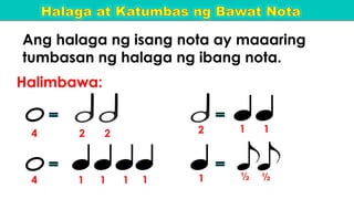 Pagkilala sa nota at pahinga | PDF