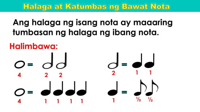 Pagkilala sa nota at pahinga | PDF