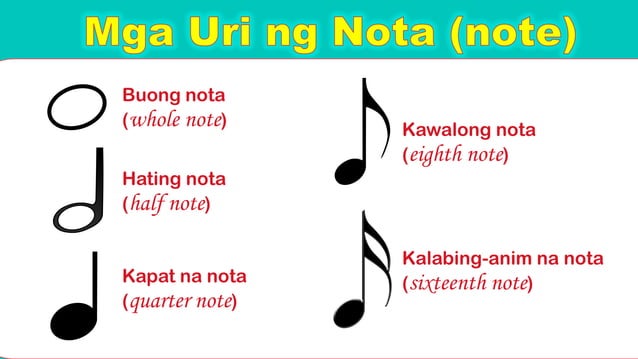 Pagkilala sa nota at pahinga | PDF