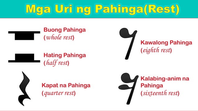 Pagkilala sa nota at pahinga | PDF