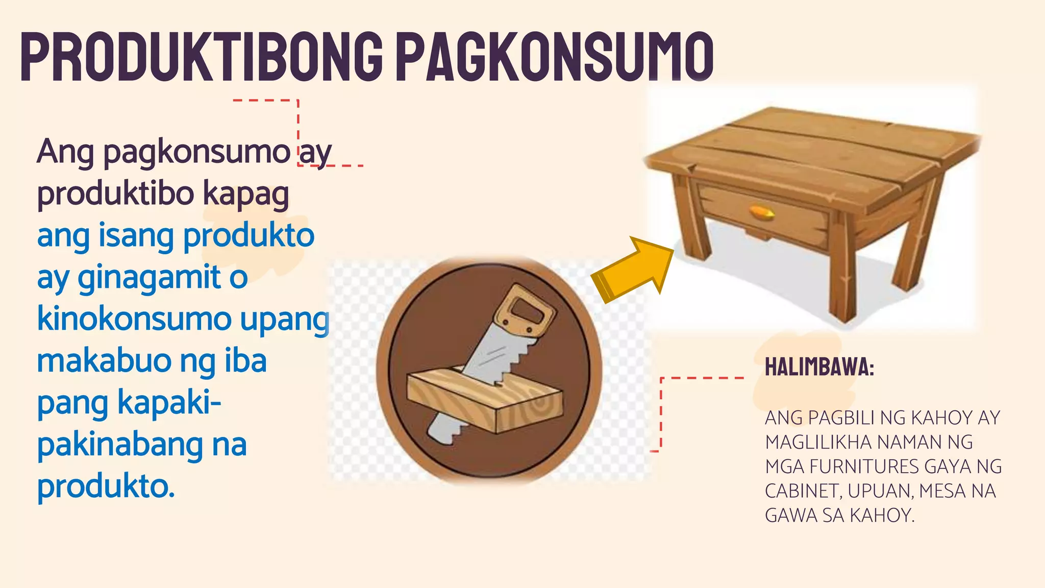 Pagkonsumo (Konsepto at mga Salik) | PPTX