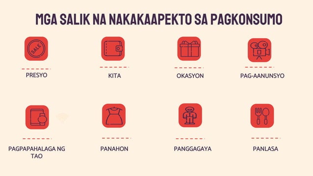 Pagkonsumo (Konsepto at mga Salik) | PPTX