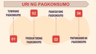 Pagkonsumo (Konsepto at mga Salik) | PPTX