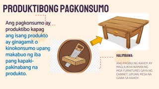Pagkonsumo (Konsepto at mga Salik) | PPTX