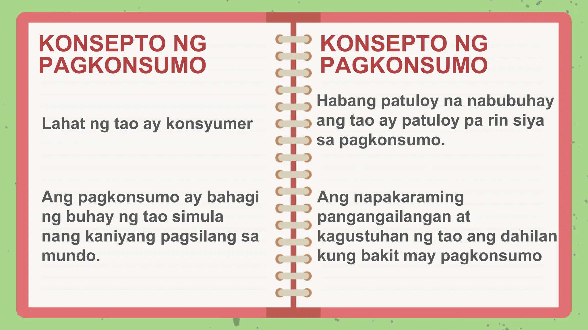 PAGKONSUMO 2... Araling Panlipunan para sa magaaral | PPT
