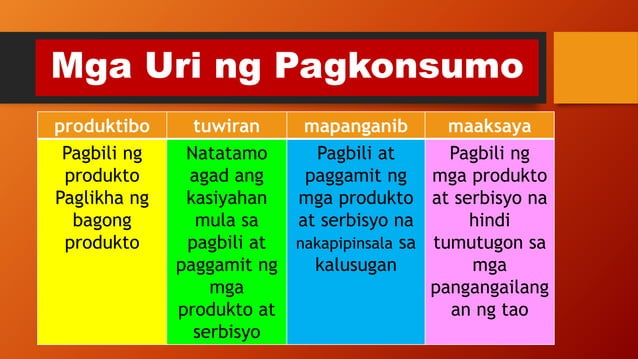 PAGKONSUMO 2020 inc.pptx