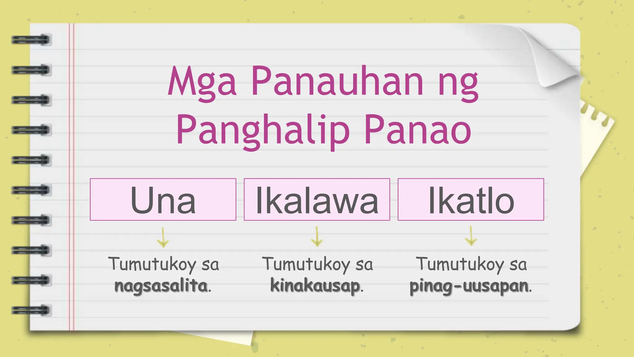 Pagkukumpara at Pag-iiba at Mga Panauhan ng Panghalip Panao.pptx