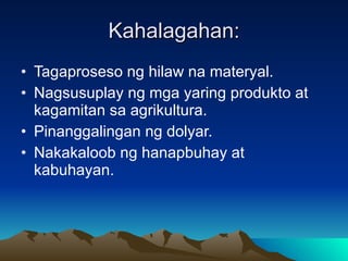 Paglaganap | PPT